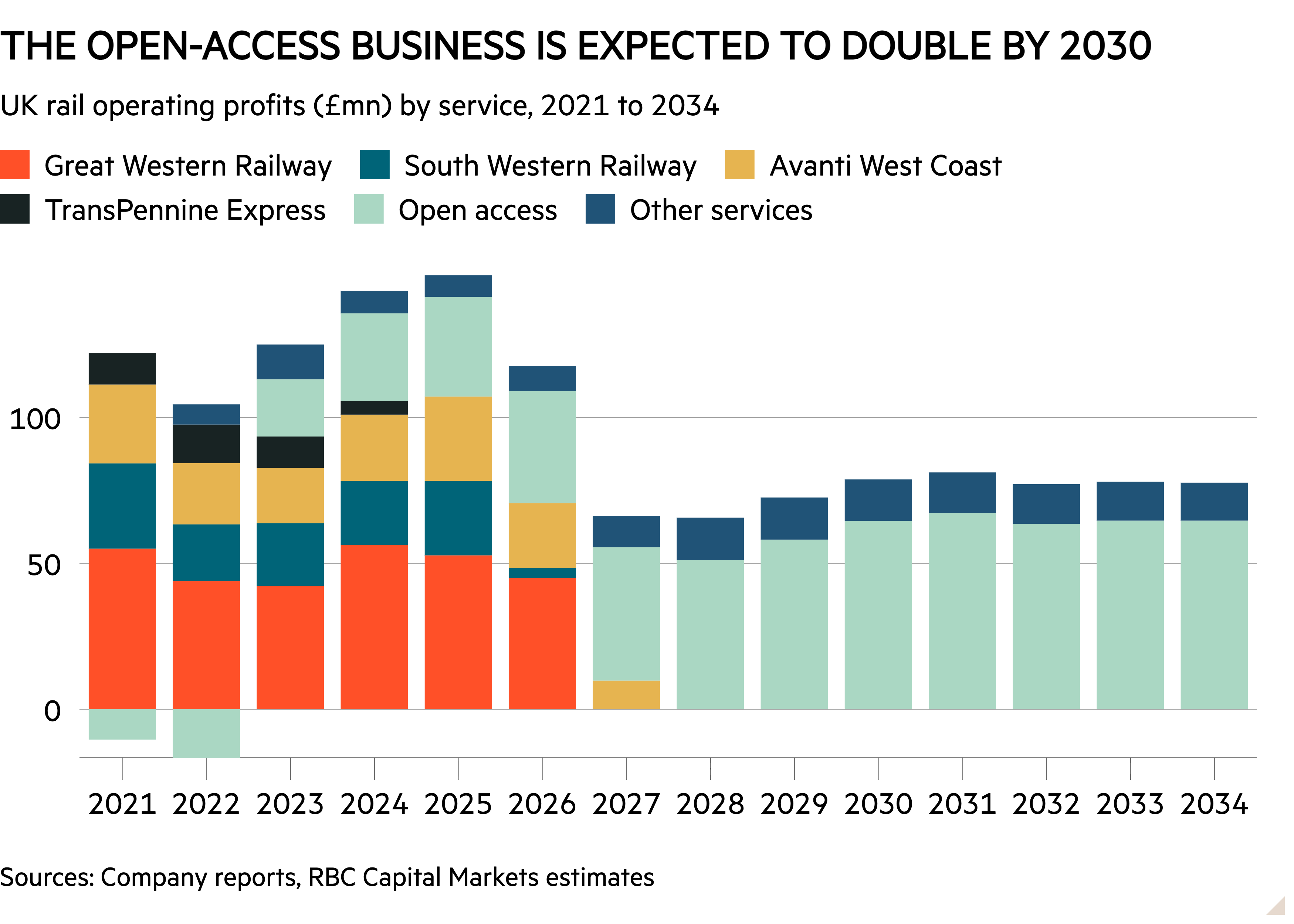 This reformed FTSE 250 stock is ready to reward shareholders ...